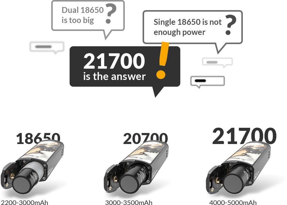 OXVA - Velocity Kit 100W - Oficina Vapor | Beleza Qualidade Que Marca.